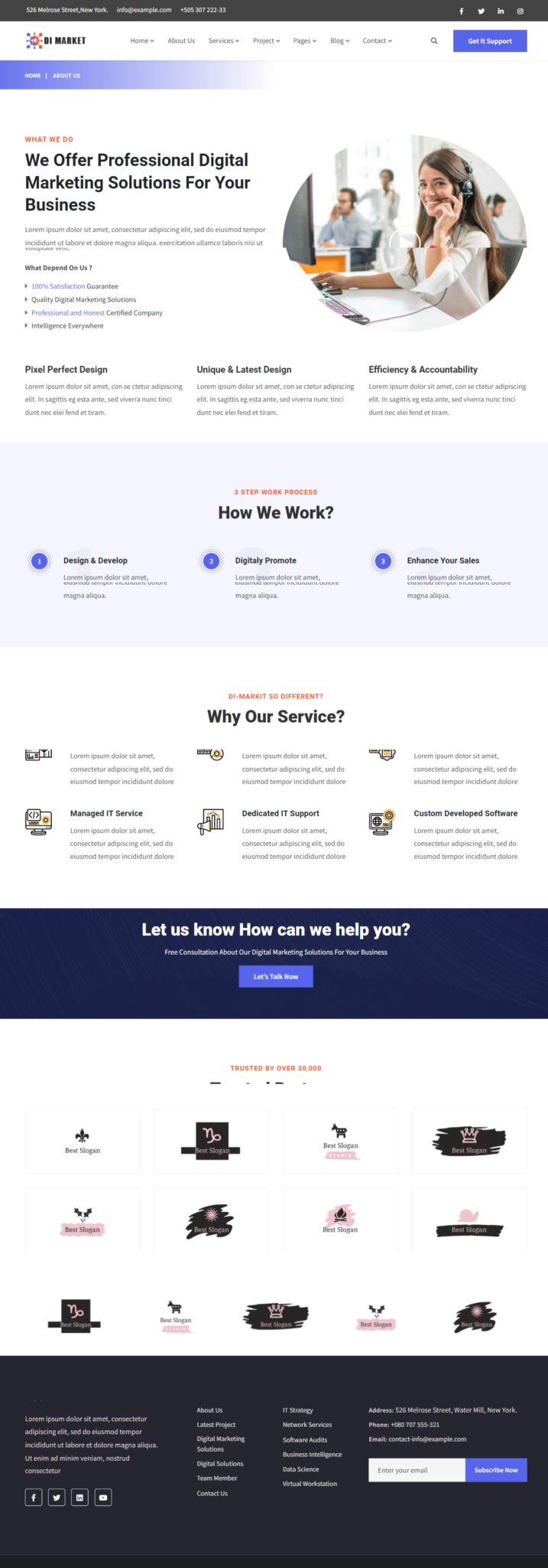 Di Market - Digital Marketing HTML Template - Webful Creations Vision