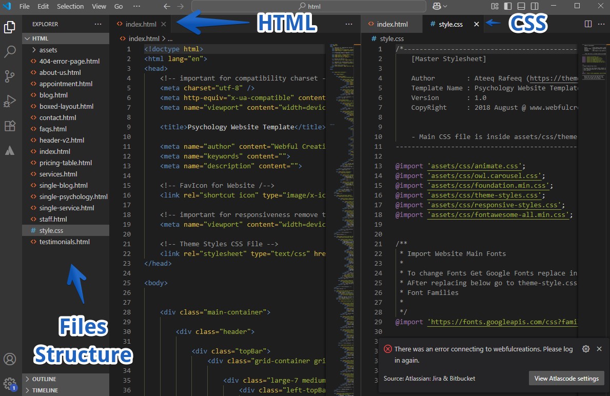 How to Write Clean and Reusable Code: Best Practices for HTML, CSS ...